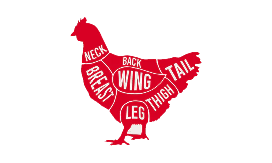 Chicken – Mrs. Garcia's Meats Cebu